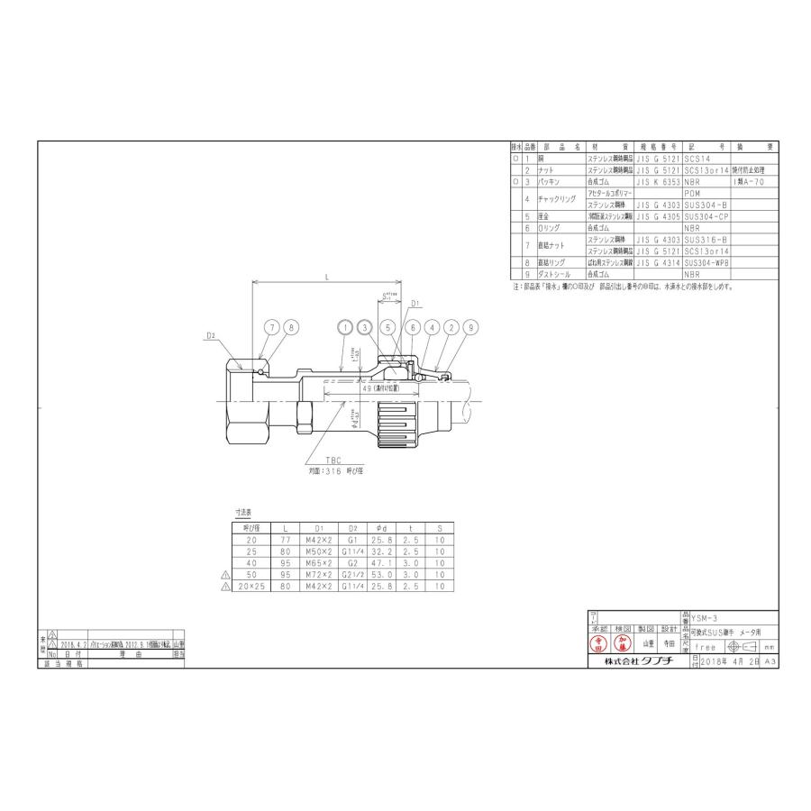 タブチ TBC TABUCHI 【32016060-3】 可撓式SUS継手 メータ用 ステンレス製伸縮可とう式継手 YSタイプメータ用 品番 ...