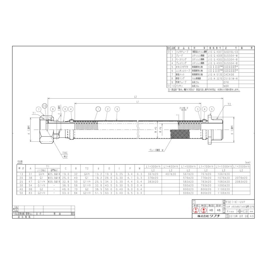 タブチ TBC TABUCHI 【32113331】 フレキ メネジ金門 EPR ユニオンナット×オネジユニオンナット金門×オネジ 品番 ...