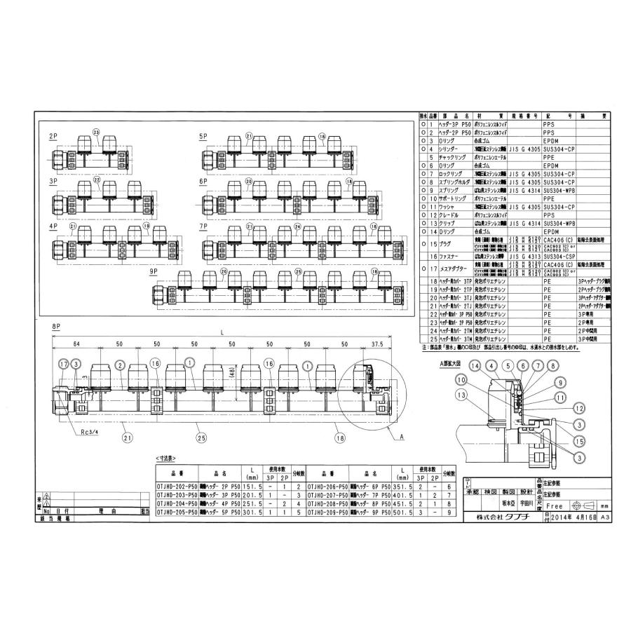 タブチ TBC TABUCHI 【32610023】 樹脂ヘッダー 3P P50 16XPE ヘッダー樹脂ヘッダー 品番：OTJHD-16XPE203-P50 : 住宅設備のプロショップ ...