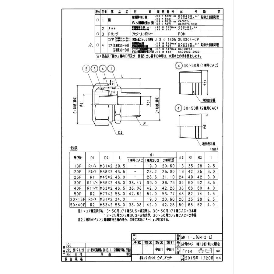 タブチ TBC TABUCHI 【33101601-25】 GP用オネジ 2種 水検 SPジョイント鋼管用オネジ 2種用 鉛レス銅合金 品番：50P GM-2*-L : 住宅設備のプロショップ ...