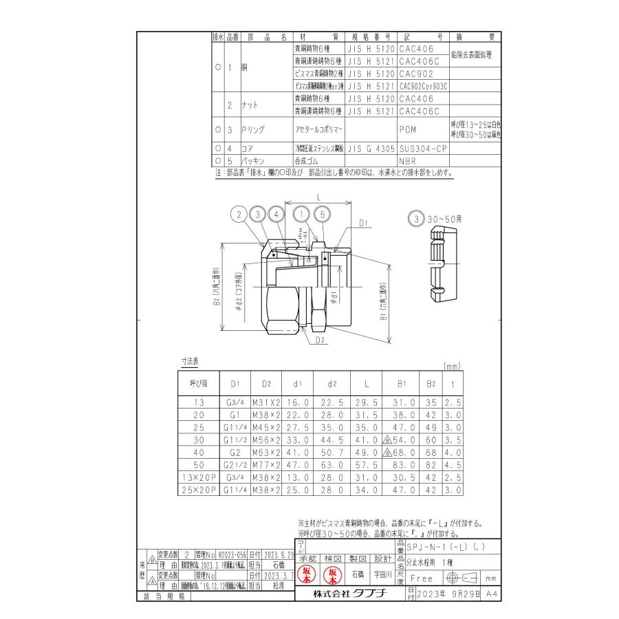 タブチ TBC TABUCHI 【33400601-25-2-1】 分止水栓用 1種 品番：50 SPJ-N-1-L : 住宅設備のプロショップDOOON!! - 通販 - Yahoo!ショッピング