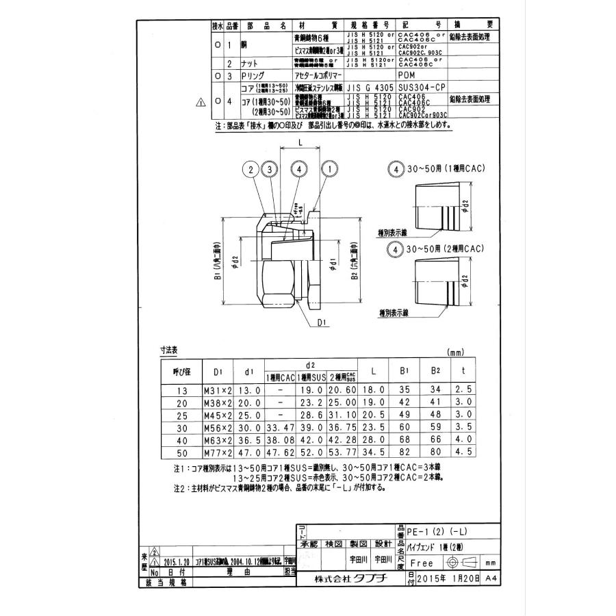 タブチ TBC TABUCHI 【34301501-25】 パイプエンド 2種 水検 SPジョイントパイプエンド 鉛レス銅合金 品番：40P PE-2*-L : 住宅設備のプロショップ ...