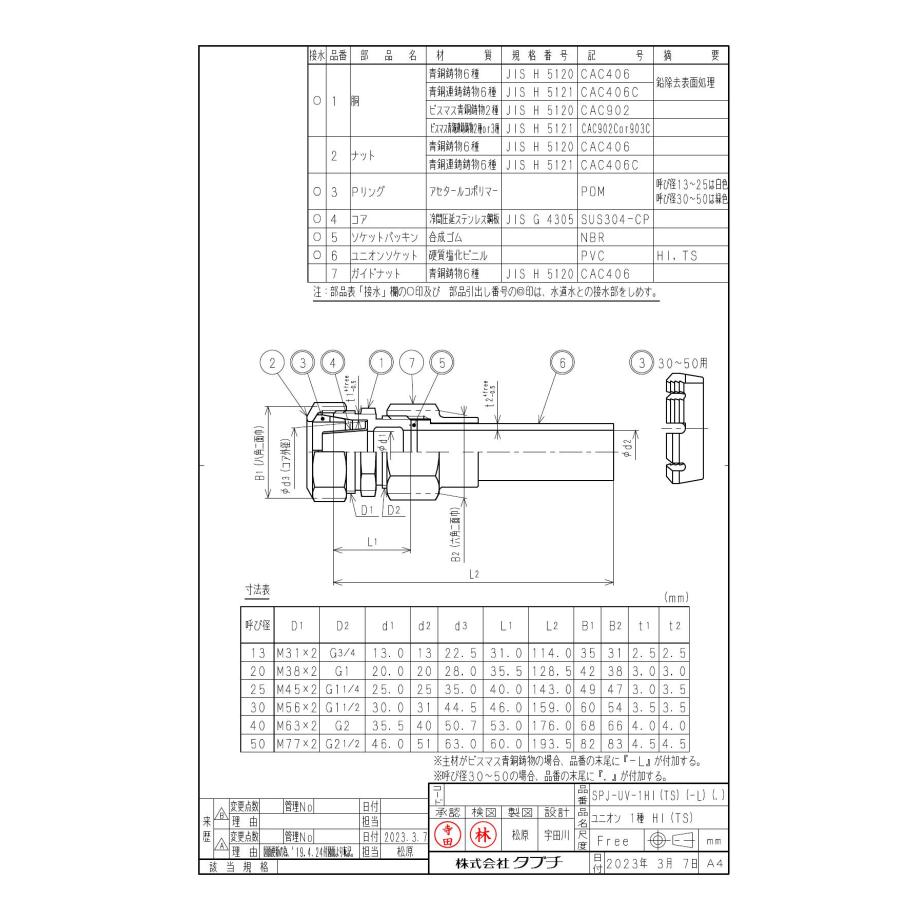 タブチ TBC TABUCHI 【34500601-25-2-1】 ユニオン 1種 HI 品番：50 SPJ-UV-1HI-L : 住宅設備のプロショップDOOON!! - 通販 ...