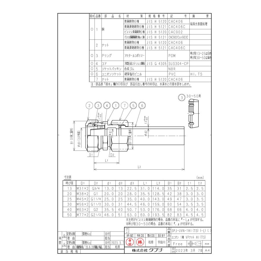 タブチ TBC TABUCHI 【34504501-25-2-1】 ユニオン 1種 VPナット TS 品番：40 SPJ-UVN-1TS-L : 住宅設備のプロショップDOOON!! - 通販 ...