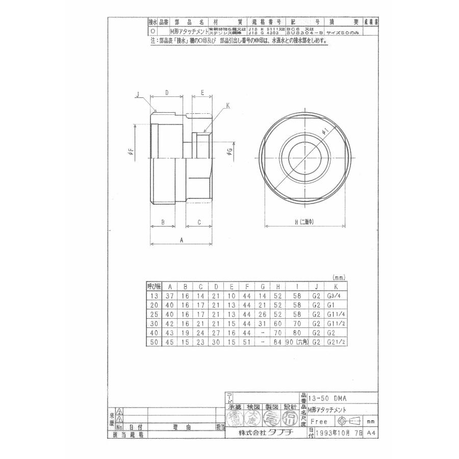 タブチ TBC TABUCHI 【49031600】 M形アタッチメント M形手動穿孔機用部品M形アタッチメント 品番：50 DMA : 住宅設備のプロショップDOOON!! - 通販 ...