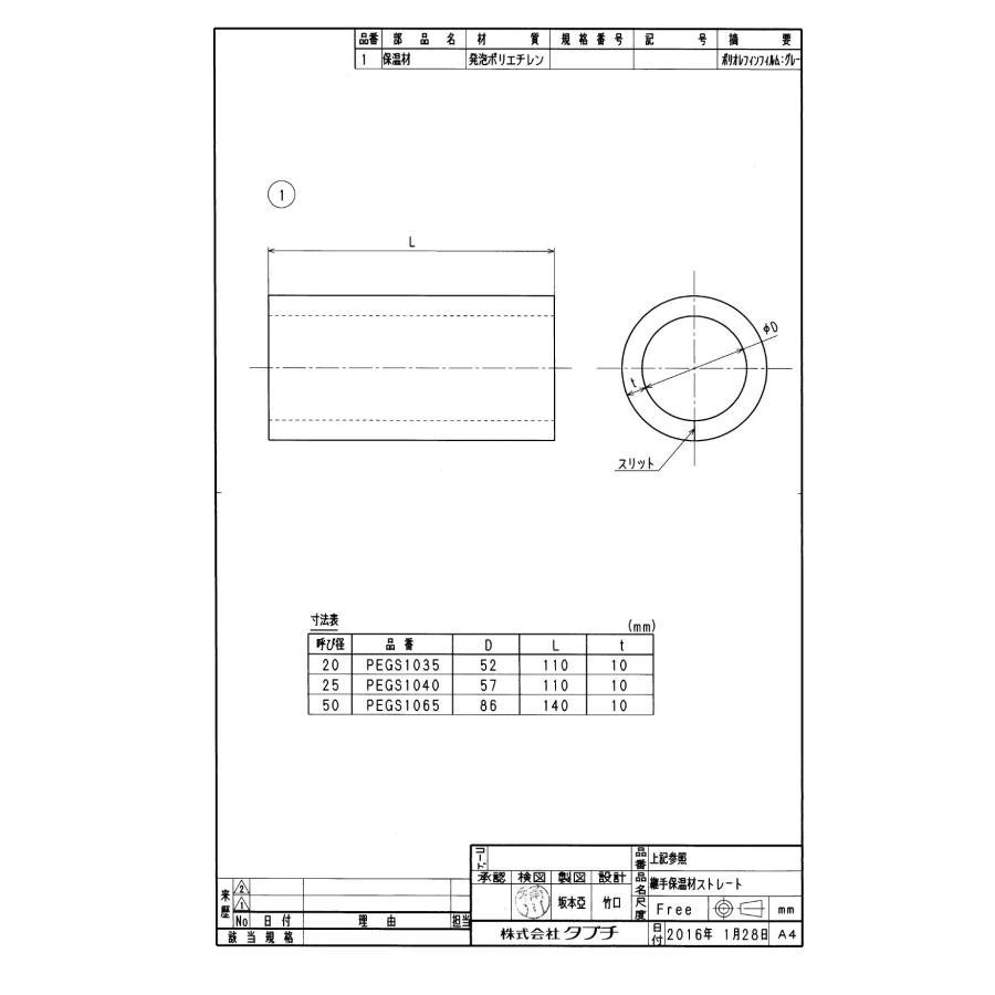 タブチ TBC TABUCHI 【60049106】 50A 継手保温材ストレート(AIR用) エアー配管用・三層管システム ライトエアー周辺部材 品番：PEGS1065 : 住宅設備のプロ ...