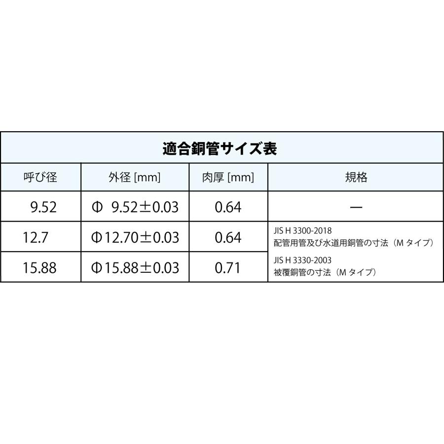 オンダ製作所 ONDA 【AJ2-1309】 AJ型BV1/2×9.52 : 住宅設備のプロショップDOOON!! - 通販 - Yahoo!ショッピング