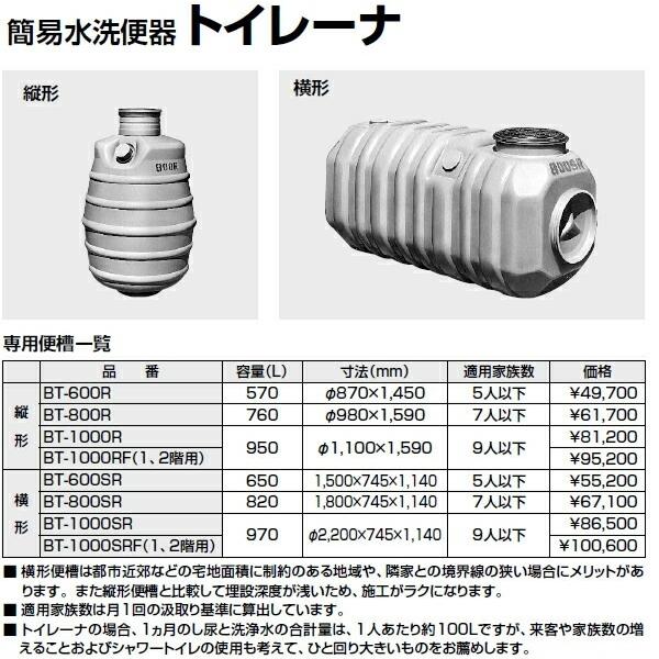 INAX LIXIL・リクシル トイレ 簡易水洗便器 トイレーナ 専用便槽 縦形 BT-600R 570L 家族数5人以下 :bt-600r:住宅設備のプロショップDOOON!! - 通販 ...