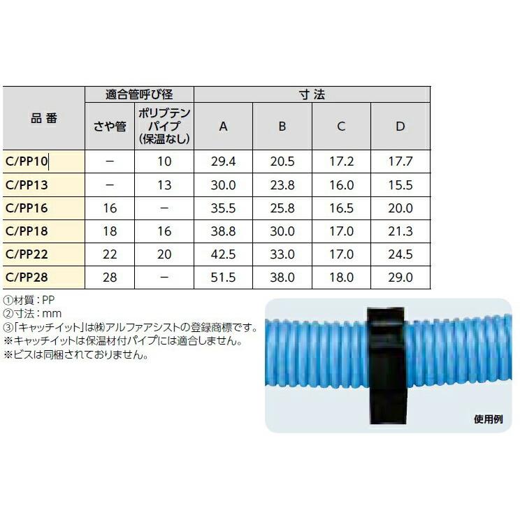 BRIDGESTONE ブリヂストン プッシュマスター 【C/PP16】 ワンタッチ式パイプクランプ「キャッチイット」 : 住宅設備のプロショップDOOON!! - 通販 - Yahoo!ショッピング