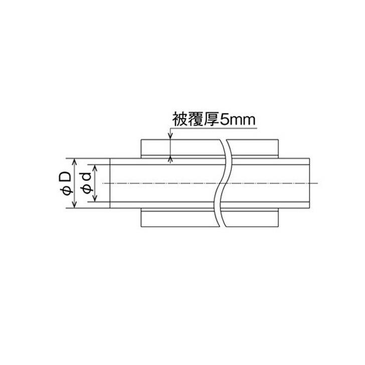 オンダ製作所 ONDA 【CMP13-PU5-50】 5mmカポリメタルパイプ13 耐候性 : 住宅設備のプロショップDOOON!! - 通販 - Yahoo!ショッピング