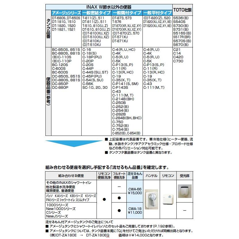 INAX LIXIL・リクシル トイレ マルチパーツシリーズ リモコン自動洗浄ハンドル流せるもん CWA-66 : 住宅設備のプロショップDOOON!! - 通販 - Yahoo!ショッピング