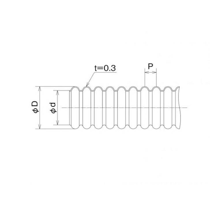オンダ製作所 ONDA 【FCP-25-10】 巻フレキφ25×10m : 住宅設備のプロショップDOOON!! - 通販 - Yahoo!ショッピング