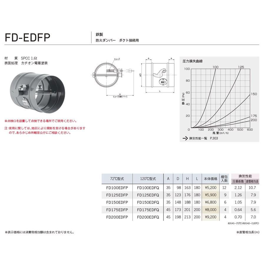 ユニックス 【FD100EDFP】 FD-EDFP ダンパー製品 防火ダンパー 鉄製 ダクト接続用 72℃型式 換気口 手配後キャンセル不可 ...