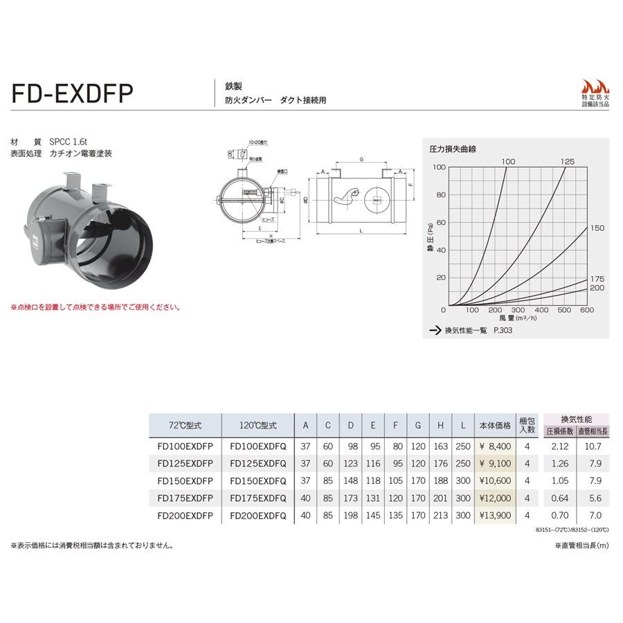 ユニックス 【FD150EXDFP】 FD-EXDFP ダンパー製品 防火ダンパー 鉄製 ダクト接続用 72℃型式 換気口 手配後キャンセル ...