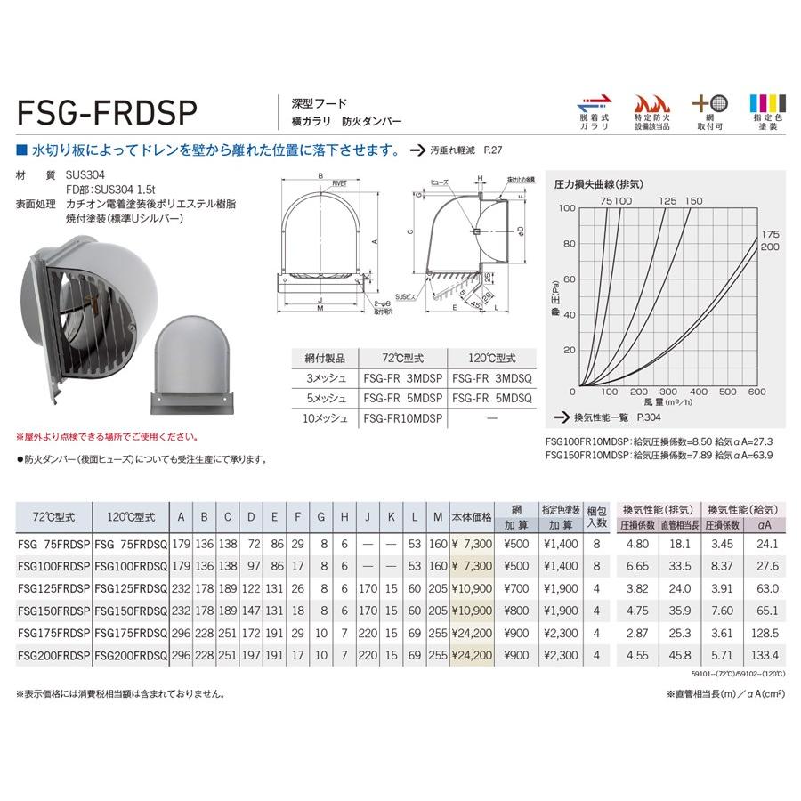 ユニックス 【FSG100FRDSQ】 FSG-FRDSP 屋外用製品 ステンレス製 パイプフード 深型フード 横ガラリ 防火ダンパー 120℃型式 換気口 手配後キャンセル不可商品 ...