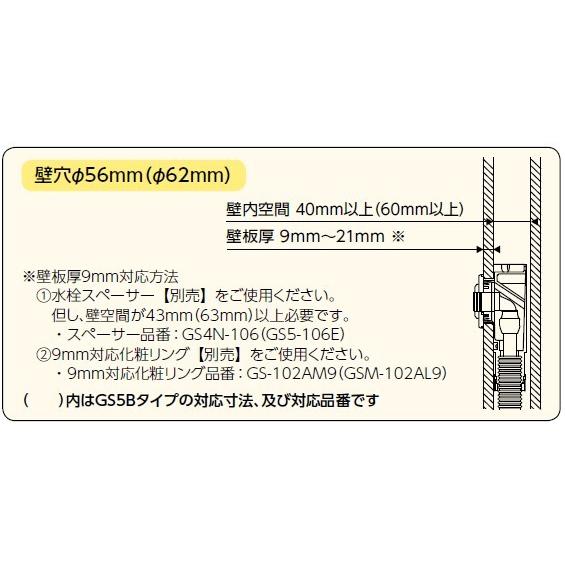 ブリヂストン プッシュマスター 【GS4N-25NO】 壁用水栓ジョイントボックス :gs4n-25no:住宅設備のプロショップDOOON!! - 通販 - Yahoo!ショッピング