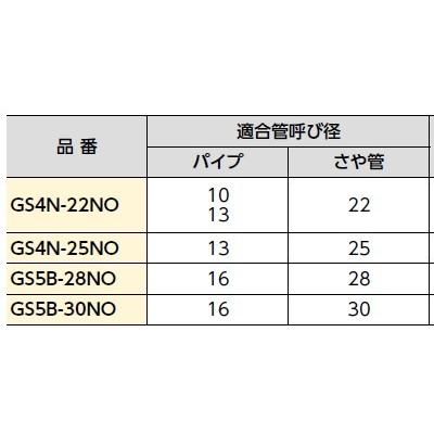 ブリヂストン プッシュマスター 【GS4N-25NO】 壁用水栓ジョイントボックス :gs4n-25no:住宅設備のプロショップDOOON!! - 通販 - Yahoo!ショッピング