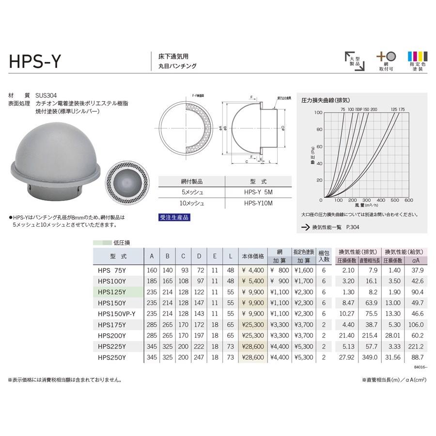 ユニックス 【HPS100Y】 HPS-Y 屋外用製品 ステンレス製 床下通気用 丸目パンチング換気口 手配後キャンセル不可商品 : 住宅設備 ...