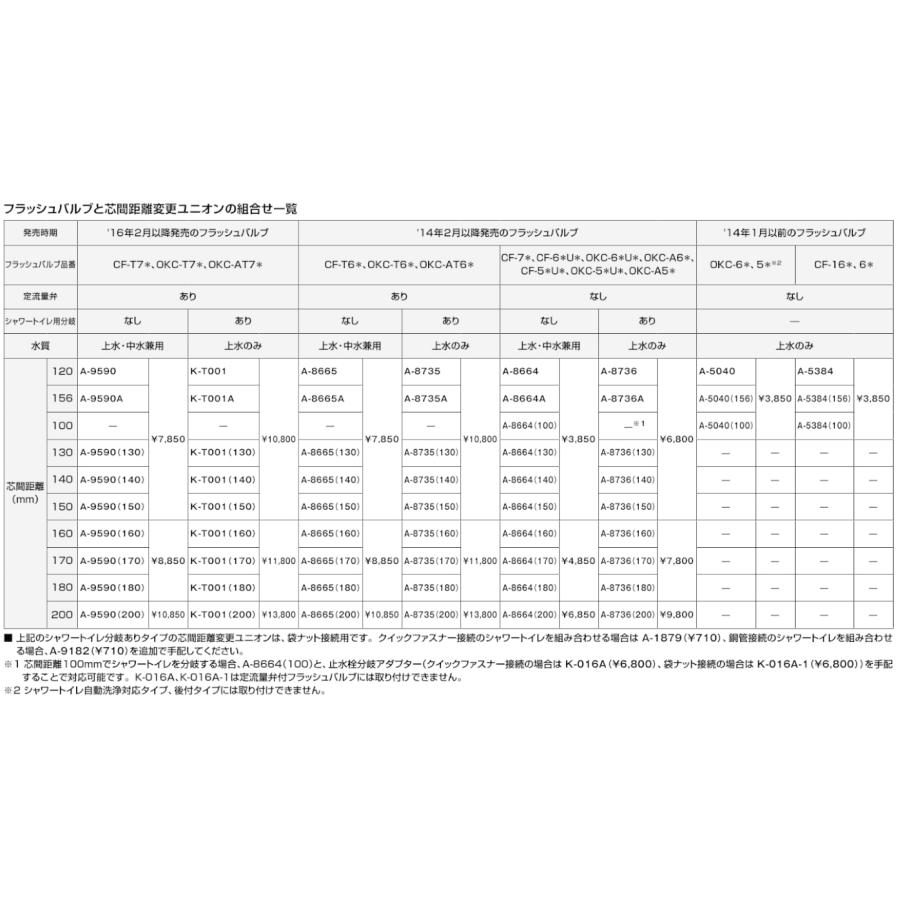 LIXIL リクシル 芯間距離変更ユニオン【K-T001A】 芯間距離156mm シャワートイレ用分岐あり 水質:上水のみ : 住宅設備のプロショップDOOON!! - 通販 - Yahoo ...