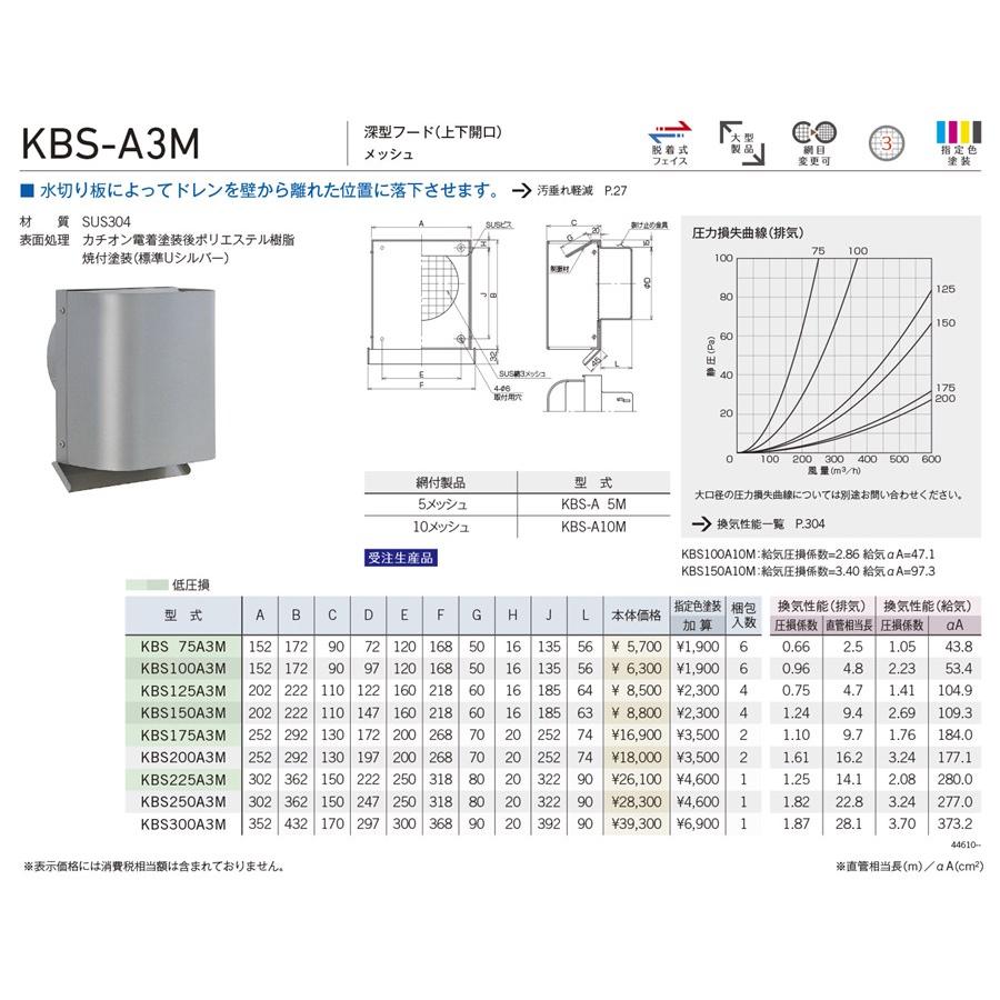 ユニックス 【KBS100A3M】 KBS-A3M 屋外用製品 ステンレス製 パイプフード 外風対策 深型フード(上下開口) メッシュ換気口 手配後キャンセル不可商品 : 住宅設備のプロ ...