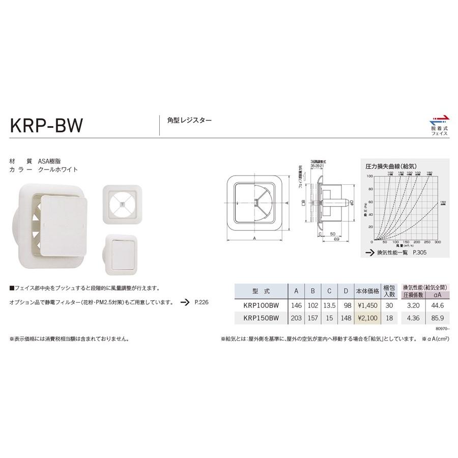 ユニックス 【KRP150BW】 KRP-BW 室内用製品 樹脂製 レジスター 角型レジスター換気口 手配後キャンセル不可商品 : 住宅設備の ...