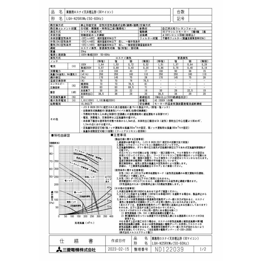 三菱 MITSUBISHI 換気扇 【LGH-N25RXW2】 業務用ロスナイ 本体 業務用 天井埋込形 : 住宅設備のプロショップDOOON!! - 通販 - Yahoo!ショッピング