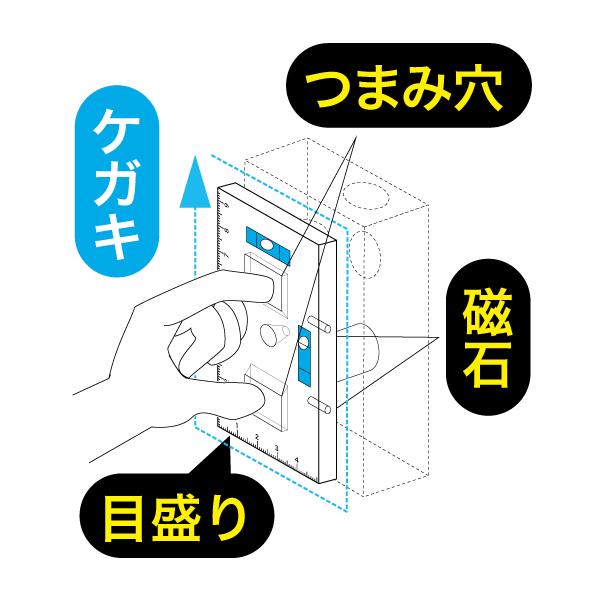 JEFCOM ジェフコム スリムブルーレベル つまみ穴付 ML-2MSH-BL : 住宅設備のプロショップDOOON!! - 通販 - Yahoo!ショッピング