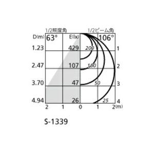 ODELIC オーデリック ダウンライト S形 【OD361361BR】【OD 361 361BR】 : 住宅設備のプロショップDOOON!! - 通販 - Yahoo!ショッピング