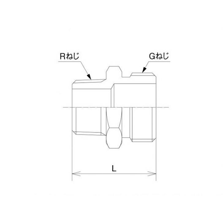オンダ製作所 ONDA 【OS-029M】 異径ニップル1×3/4 : 住宅設備のプロショップDOOON!! - 通販 - Yahoo!ショッピング