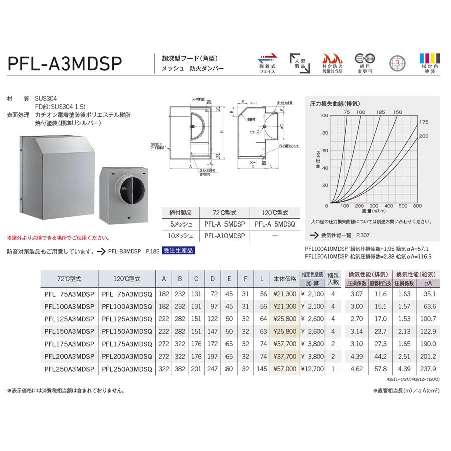 ユニックス 【PFL150A3MDSP】 PFL-A3MDSP 屋外用製品 ステンレス製 パイプフード 超深型フード(角型) メッシュ 防火 ...