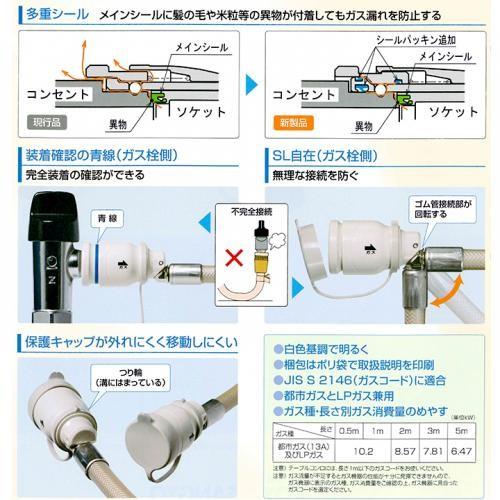 光陽産業 ゴム管用ソケット 都市ガス・LPガス兼用 QGS10 : 住宅設備のプロショップDOOON!! - 通販 - Yahoo!ショッピング