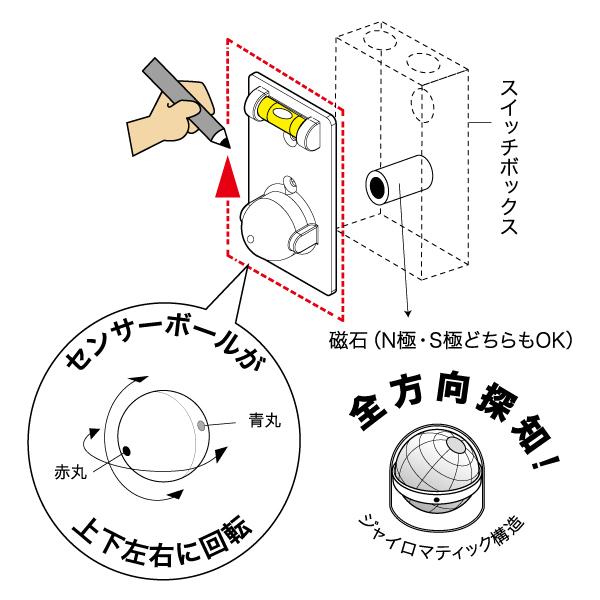 JEFCOM（ジェフコム） スイッチボックスセンサー SBS-30 : 住宅設備のプロショップDOOON!! - 通販 - Yahoo!ショッピング