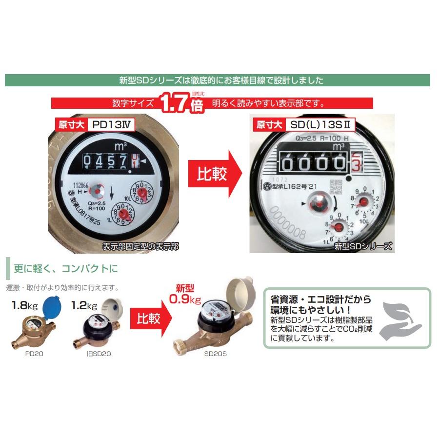 SD-13 新品 愛知時計 指示部回転式水道メーター 送料無料