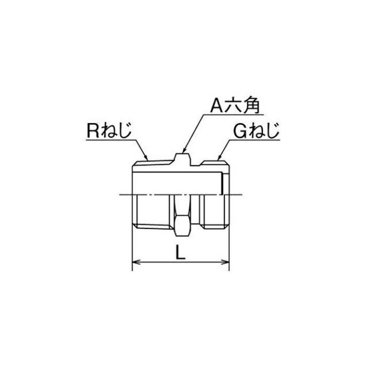 オンダ製作所 ONDA 【SFG-13】 304 ニップル1/2 : 住宅設備のプロショップDOOON!! - 通販 - Yahoo!ショッピング