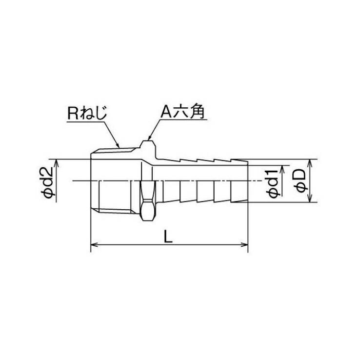 オンダ製作所 ONDA 【SFHN-2527】 304 六角ホースニップル1 : 住宅設備のプロショップDOOON!! - 通販 - Yahoo!ショッピング