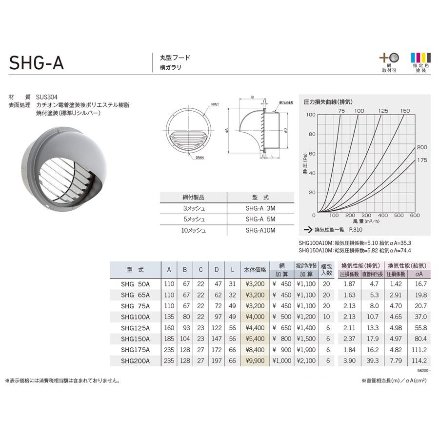 ユニックス 【SHG100A】 SHG-A 屋外用製品 ステンレス製 パイプフード 丸型フード 横ガラリ換気口 手配後キャンセル不可商品 : 住宅設備のプロショップDOOON!! - 通販 ...
