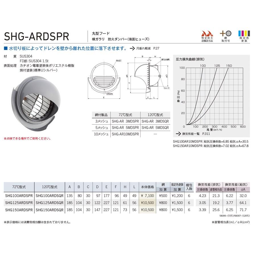 ユニックス 【SHG100ARDSPR】 SHG-ARDSPR 屋外用製品 ステンレス製 パイプフード 丸型フード 横ガラリ 防火ダンパー（後面ヒューズ） 72℃型式 換気口 : 住宅設備の ...