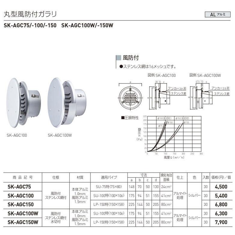 神栄ホームクリエイト 換気口部品 丸型風防付ガラリ 風防付 ステンレス網付 SK-AGC150 : 住宅設備のプロショップDOOON!! - 通販 - Yahoo!ショッピング