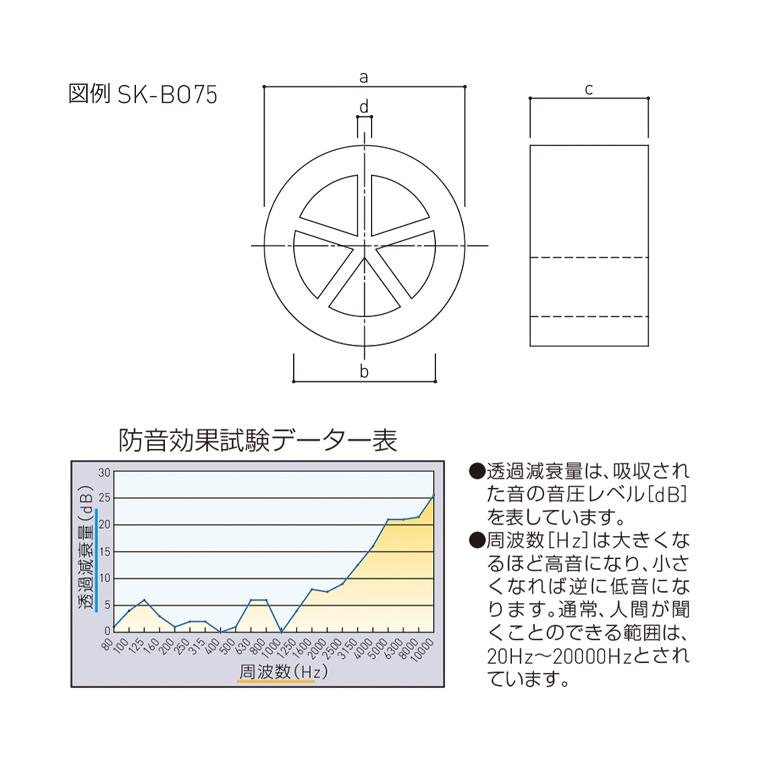 神栄ホームクリエイト 換気口部品 防音スリーブ SK-B0100 : 住宅設備のプロショップDOOON!! - 通販 - Yahoo!ショッピング