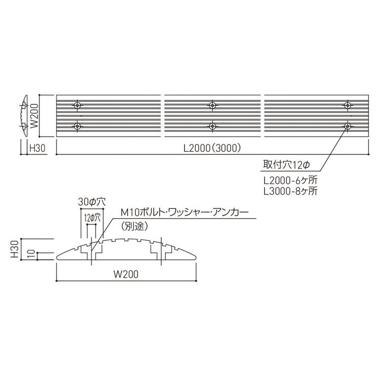 神栄ホームクリエイト 外構関連商品 減速板 SK-SDB-3L30 : 住宅設備のプロショップDOOON!! - 通販 - Yahoo!ショッピング