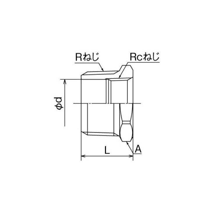オンダ製作所 ONDA 【SMB-5020】 316 ブッシング2×3/4 : 住宅設備のプロショップDOOON!! - 通販 - Yahoo!ショッピング