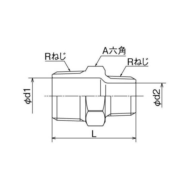 オンダ製作所 ONDA 【SMRN-2515】 316 六角ニップル1×1/2 : 住宅設備のプロショップDOOON!! - 通販 - Yahoo!ショッピング