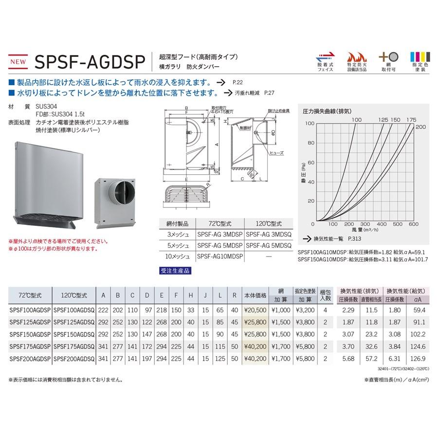 ユニックス 【SPSF200AGDSP】 SPSF-AGDSP 屋外用製品 ステンレス製 パイプフード 超深型フード（高耐雨タイプ） 横ガラリ ...
