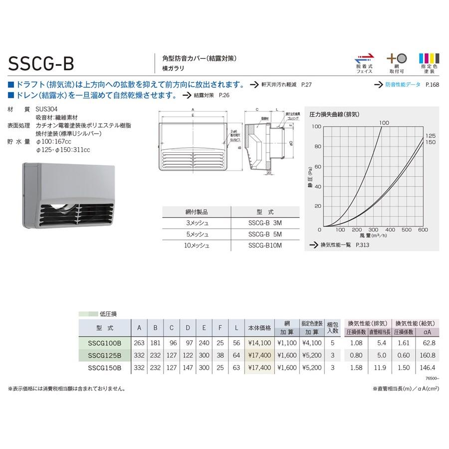 ユニックス 【SSCG125B】 SSCG-B 防音製品 ステンレス製 グリル 外風対策（防音） 角型防音カバー（結露対策） 横ガラリ換気口 ...