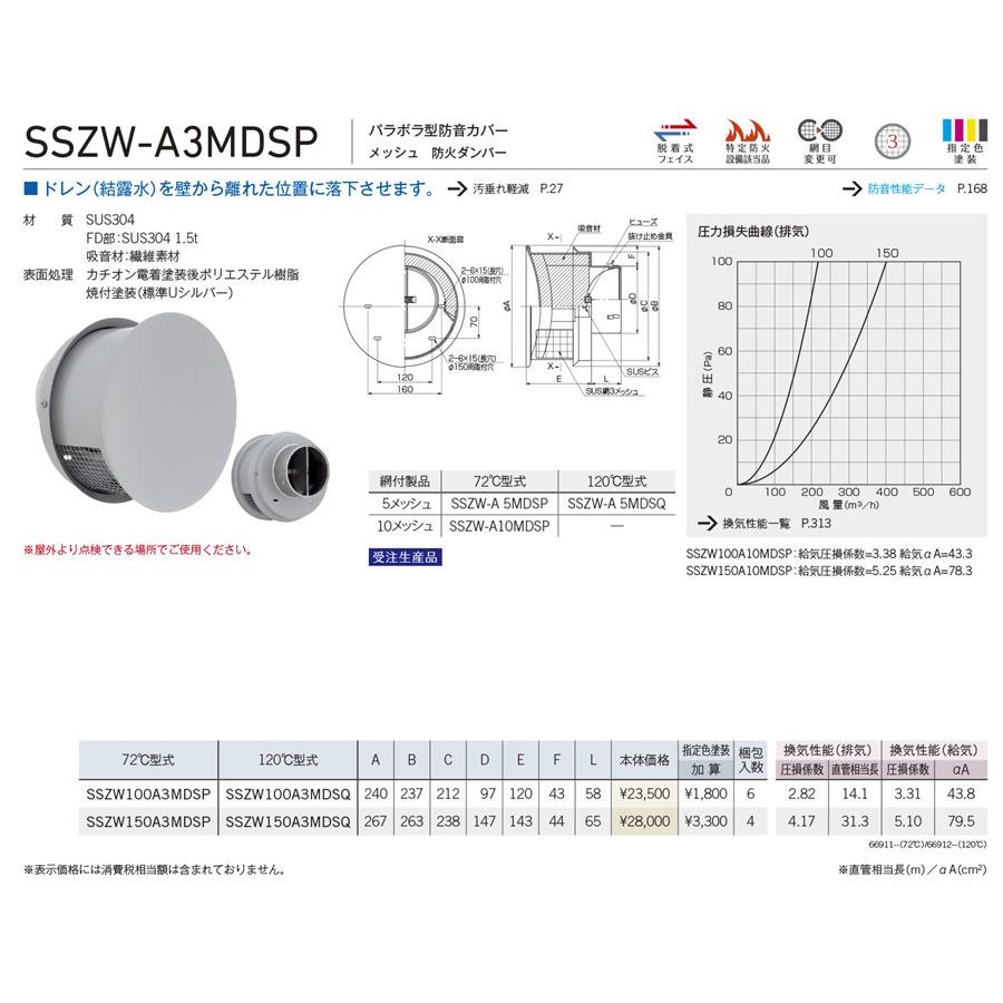 ユニックス 【SSZW100A3MDSQ】 SSZW-A3MDSP 防音製品 ステンレス製 グリル 外風対策 パラボラ型防音カバー(外風対策 ...