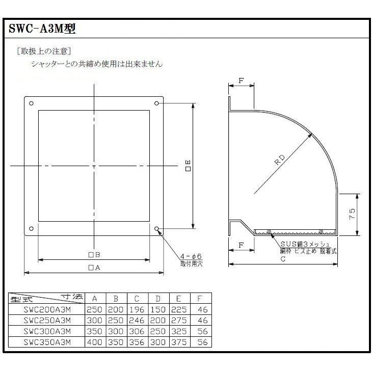 日本電興 ユニックス 【SWC300A3M】 SWC-A3M 屋外用製品 ステンレス製 ウェザーカバー メッシュ 換気口 手配後キャンセル不可 ...