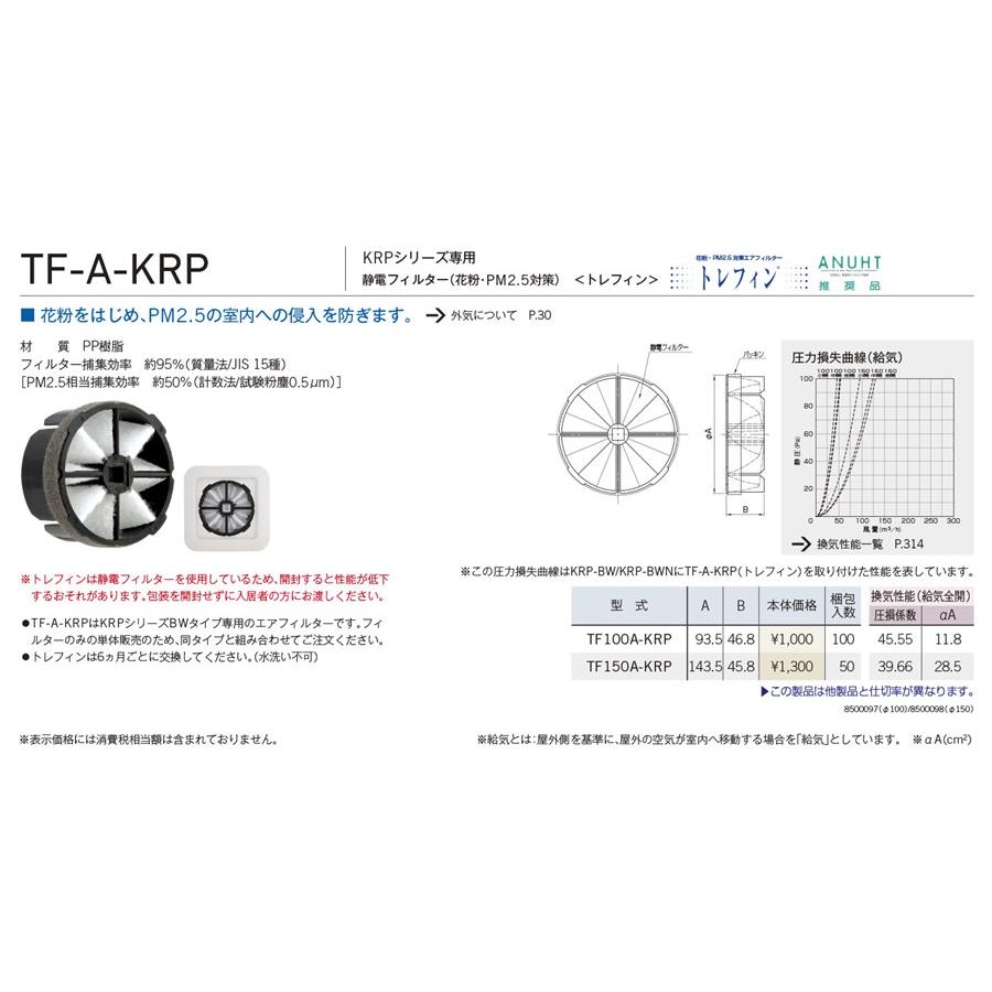 【在庫あり】ユニックス 【TF150A-KRP】 TF-A-KRP 室内用製品 樹脂製 レジスター KRPシリーズ専用フィルター 静電 ...