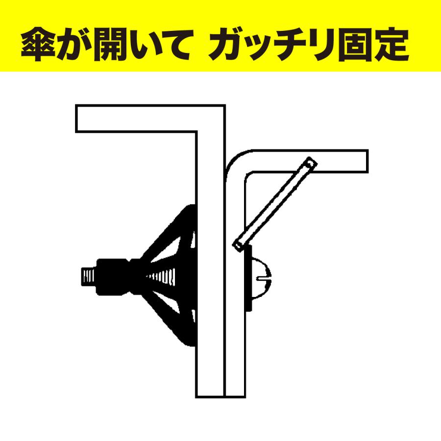 JEFCOM ジェフコム ボードアンカー 200本 TP-A-427N : 住宅設備のプロショップDOOON!! - 通販 - Yahoo!ショッピング