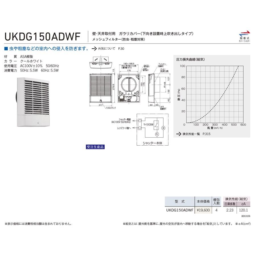 ユニックス 【UKDG150ADWF】 UKDG-ADWF 室内用製品 給気電動シャッター 壁・天井取付用 ガラリカバー（下向き設置時上 ...