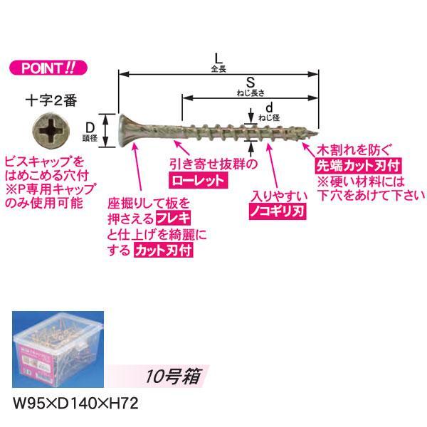 ダンドリビス DANDORI VIS Pキャップビス P32 10号箱 370本入 V-PVX032-QX : v-pvx032-qx : 住宅設備のプロショップDOOON!! - 通販 ...